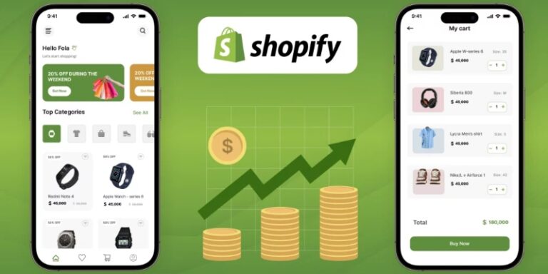 What Is Mobile Commerce (M-Commerce)? Full Definition & Guide